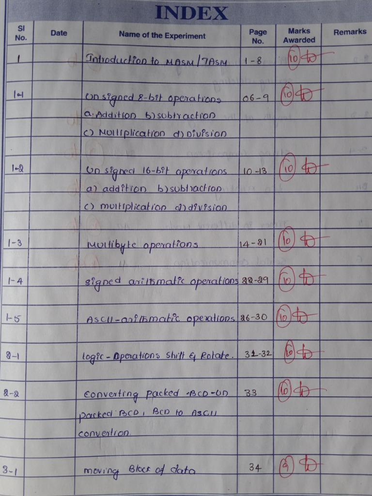 MP & MC Lab Record | PDF