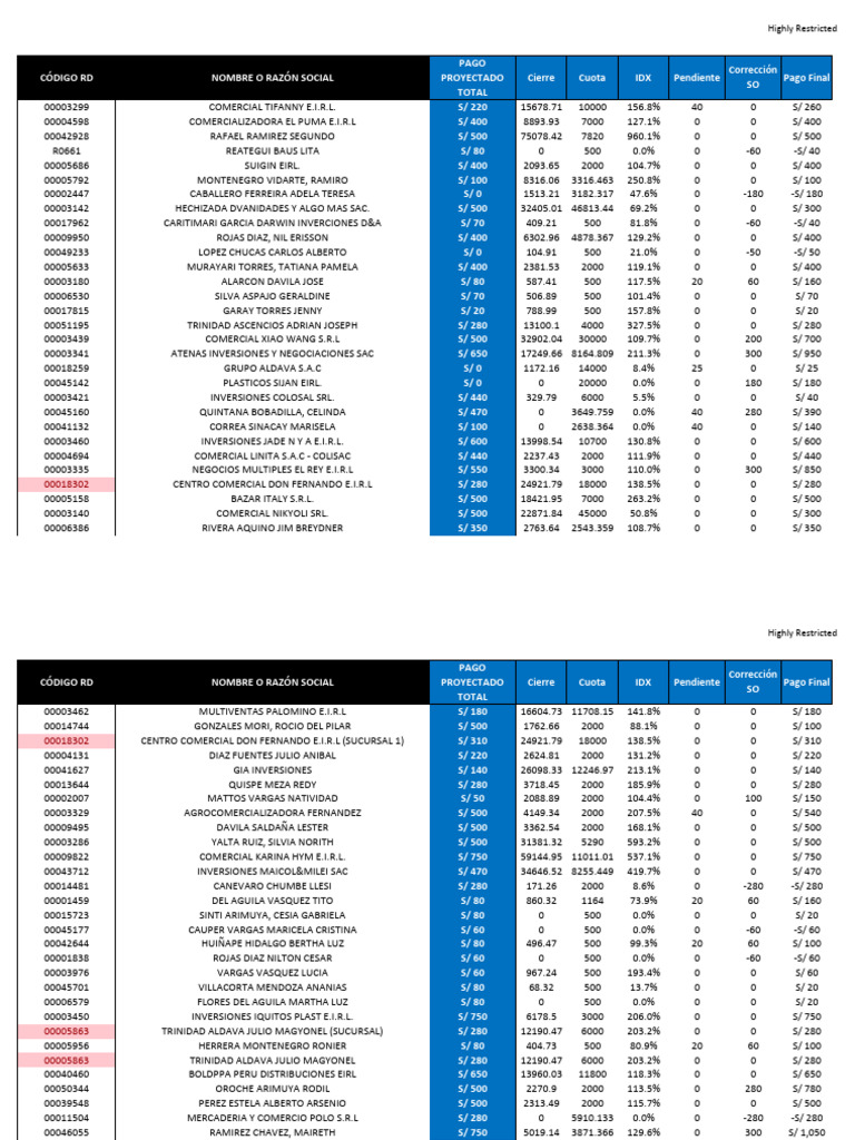 PAGOS TARJETA ND Visibilidad ND24 CSM | PDF