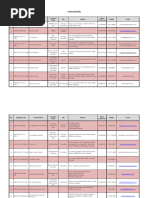 UNDERSTANDING JKKP 12 & PEMTK Procedure | PDF