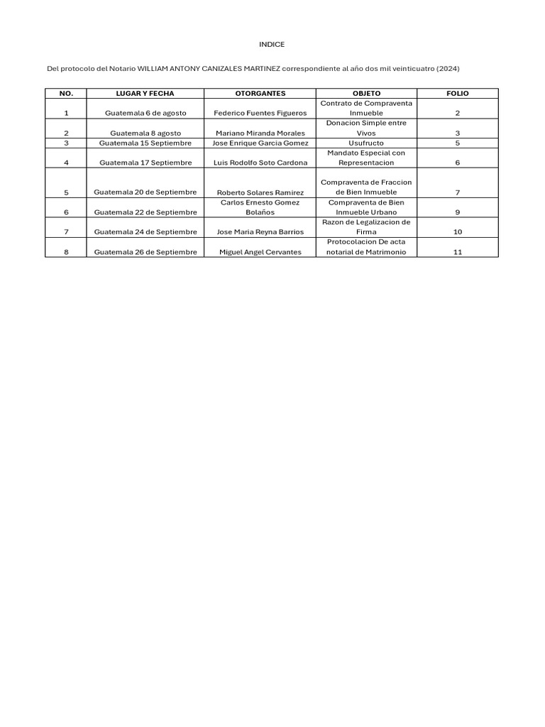 Indice Protocolo | PDF