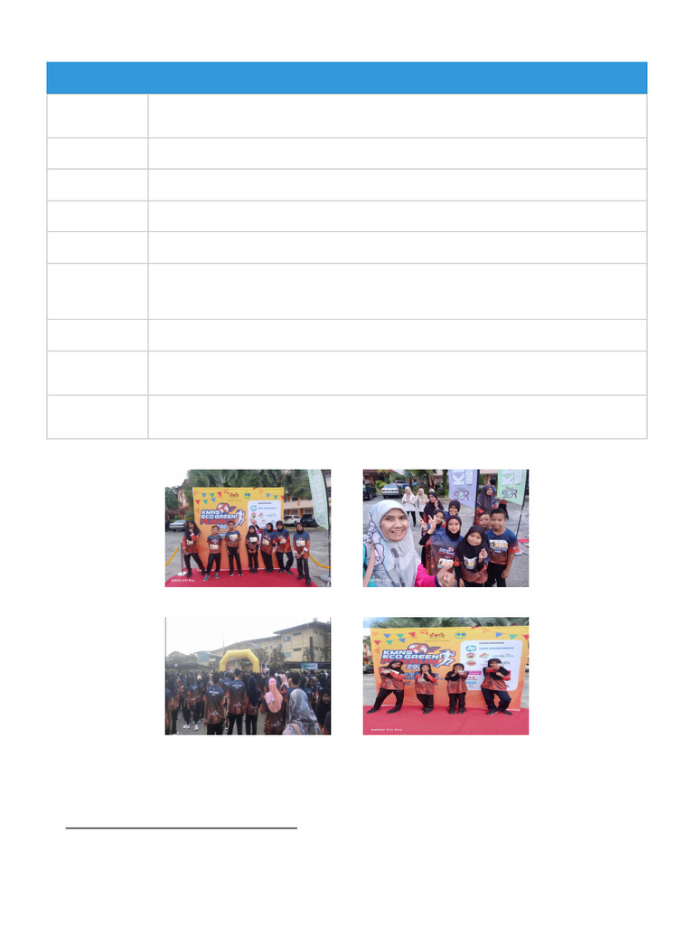 Larian Eco Green Fun Run 2025 | PDF
