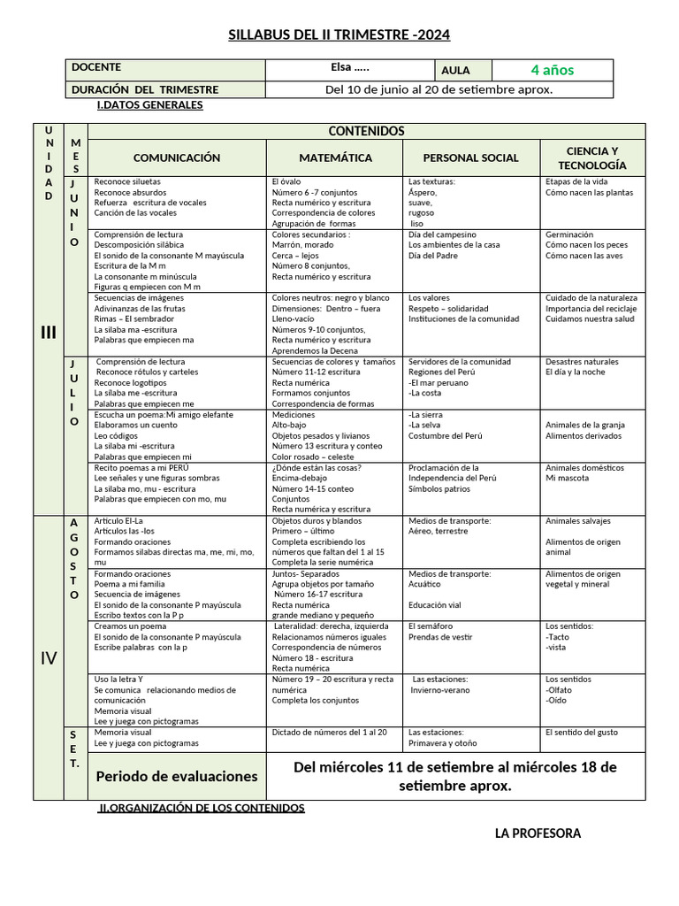 Sillabus II Trimestre 4 Años Elsa | PDF