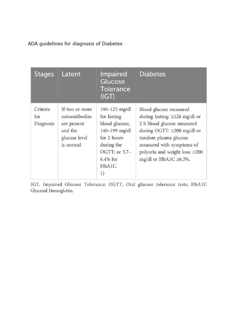 ADA Diabetes Diagnosis Guidelines | PDF | Diabetes | Clinical Medicine