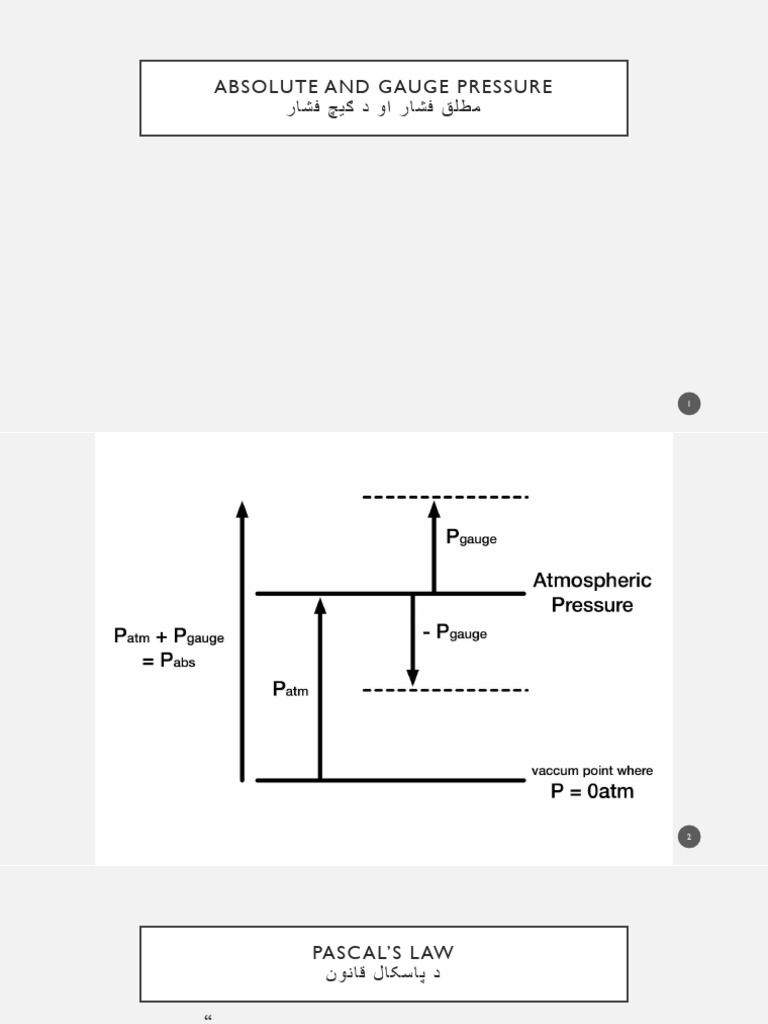 Fluid Pressure Measurement | PDF | Pressure | Pressure Measurement