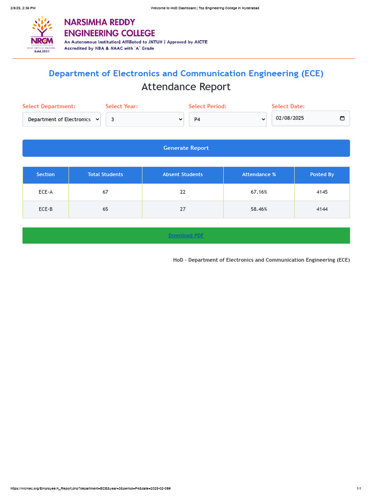 3rd - Year ECE (AN) 08-02-2025 Attendance | PDF
