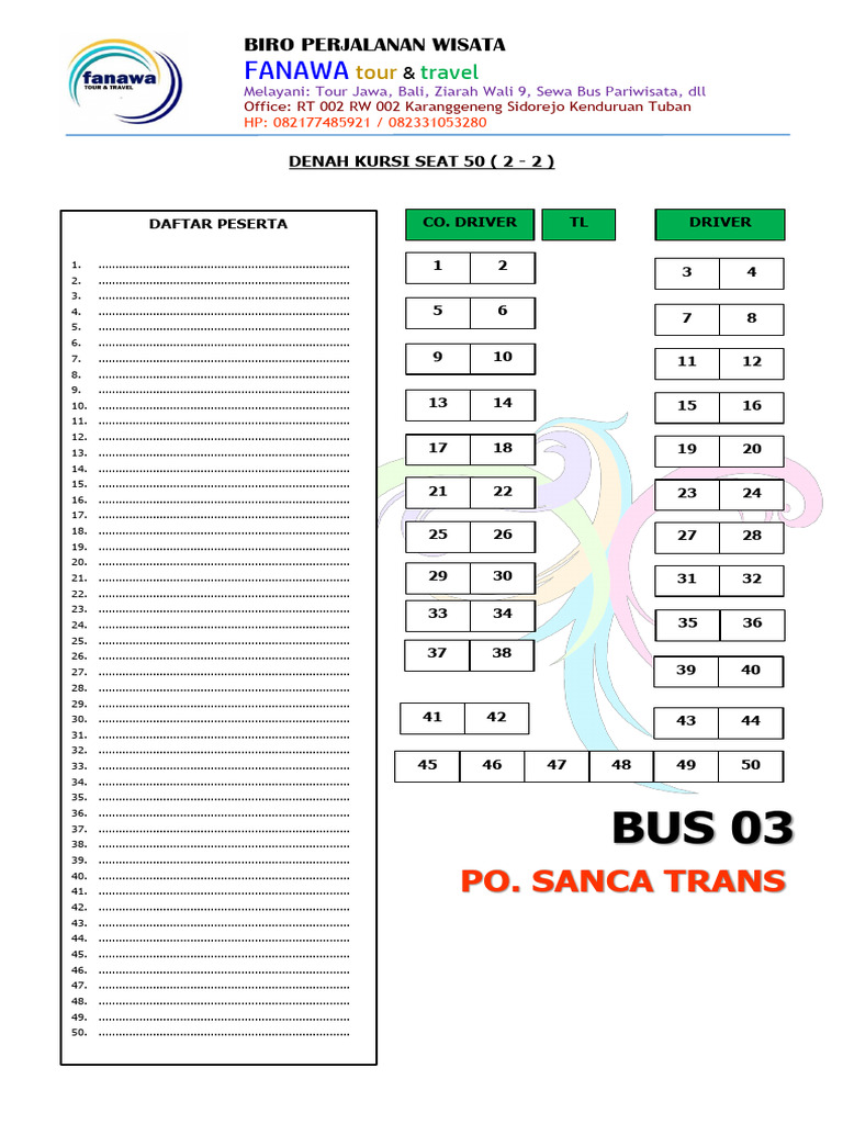 Denah 3 Banat - Sanca | PDF