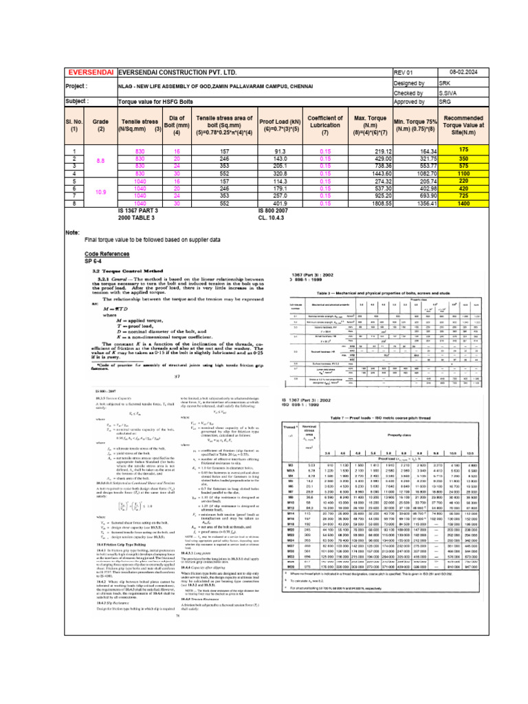 Torque Value For Bolts - 08!02!2024-REV01 | PDF | Mechanical Engineering | Mechanics