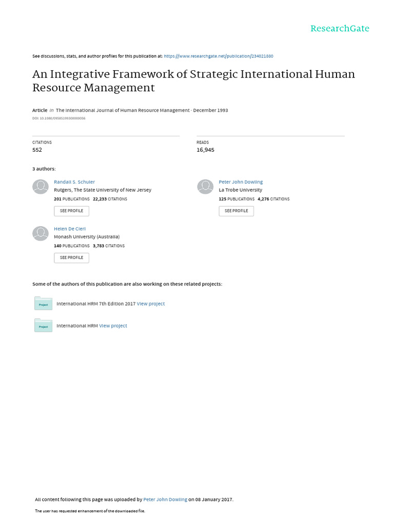 SIHRM Paper | PDF | Policy | Human Resources