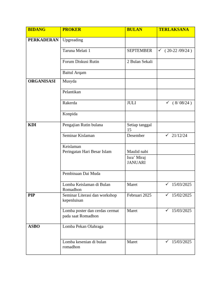 REPAK PROKER IPM | PDF