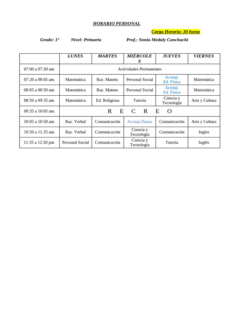 Carga Horaria Docentes Primaria 2025 Pdf Comunicación Enseñando