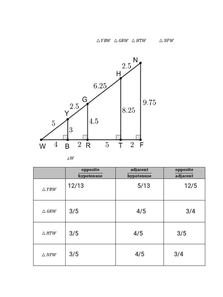 Triangle Ratio Practice Worksheet | PDF | Triangle | Ratio