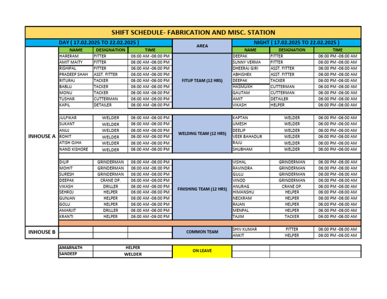 Shift Schedule for Fabrication Team | PDF