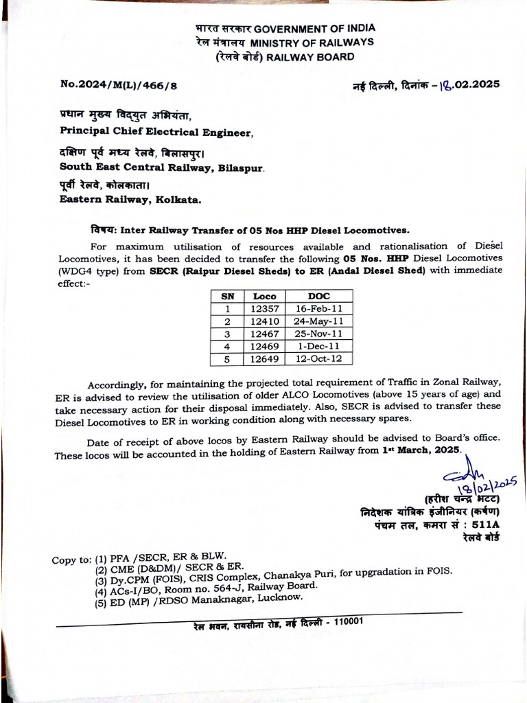 Transfer of 05 HHP Locos To ER | PDF