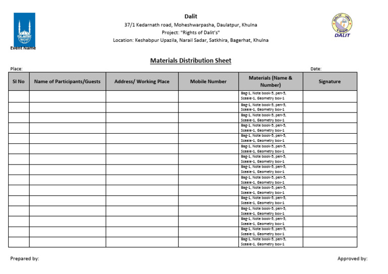 Materials distribution Sheet | PDF