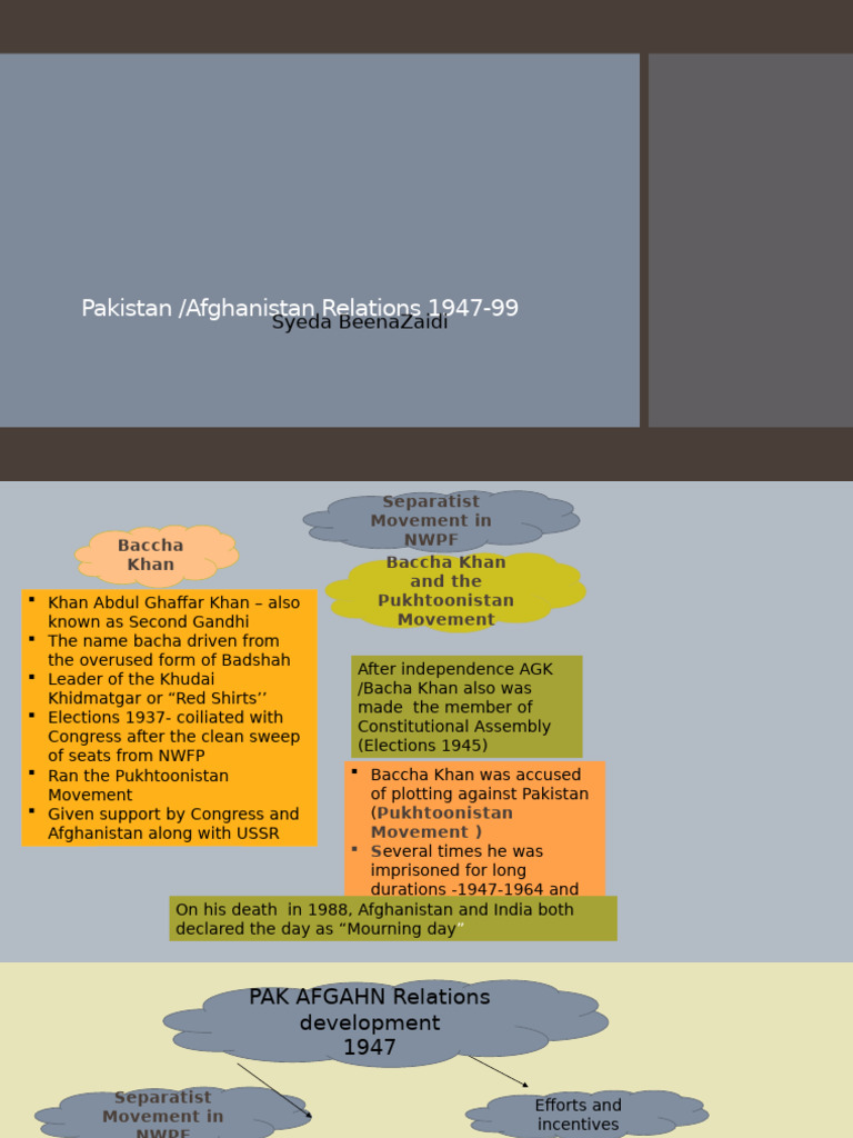 Pakistan-Afghanistan Relations 1947-1988 | PDF | Afghanistan | Foreign ...