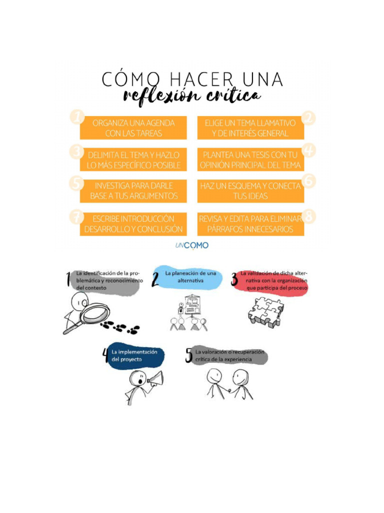 Como Hacer Una Reflexion Crítica | PDF
