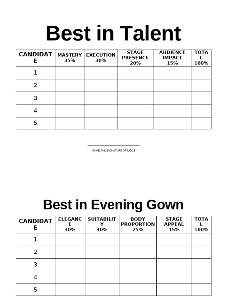 Criteria For Judging | PDF