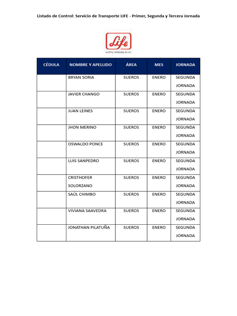 LISTADO CONTROL TRANSPORTE. MES DE ENERO. | PDF