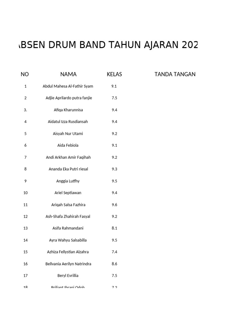 Absen Drum Band 3 | PDF