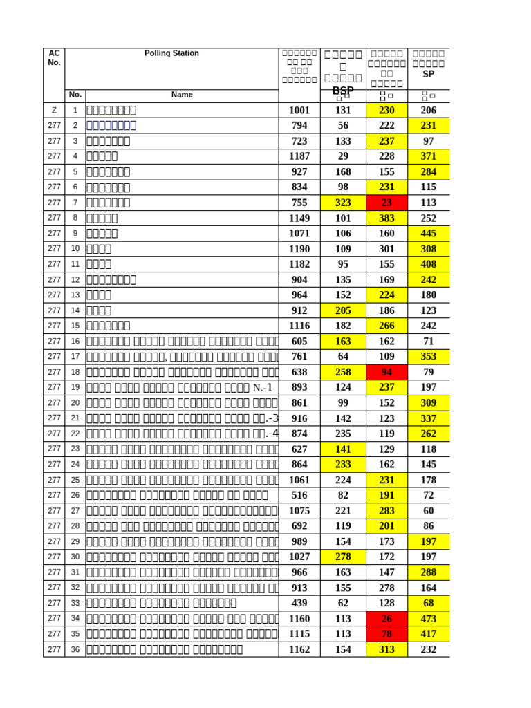 2022 Win Weak Booth | PDF