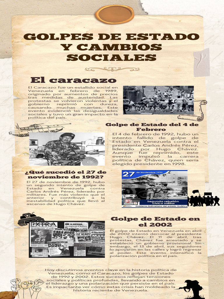Infografía Datos Historia Antiguo Vintage Marrón y Beige PDF | PDF | Hugo Chavez | Venezuela