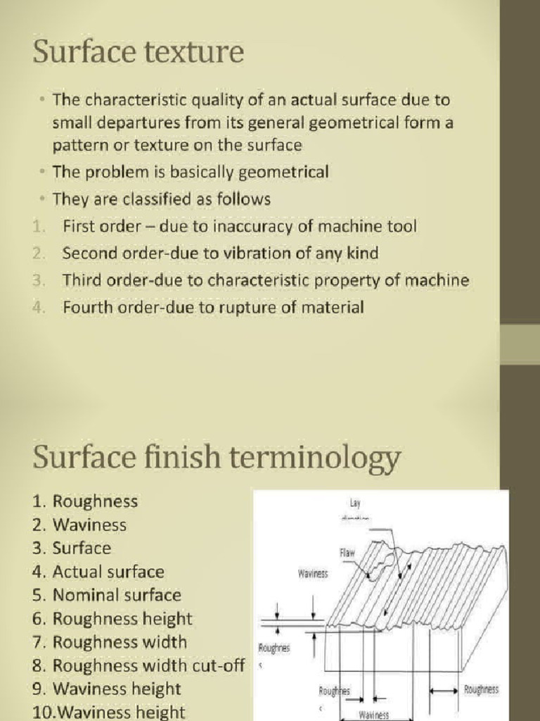 Light Interference and Mecrin Instruments | PDF
