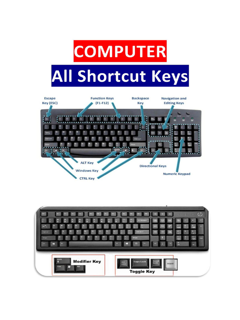 Computer Shortcut Key | PDF