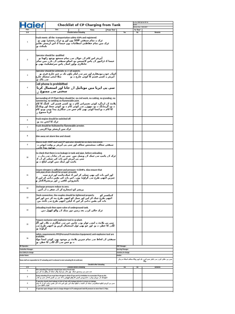 Daily New PLC Checklist | PDF