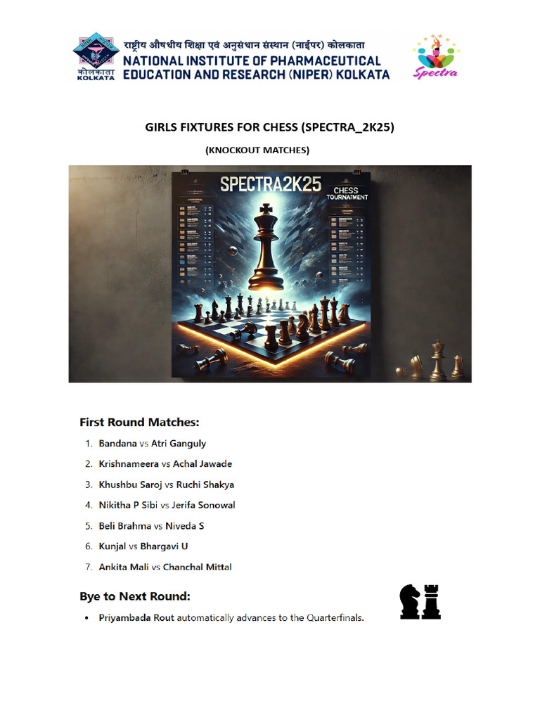 Chess Knockout Fixtures 2025 | PDF