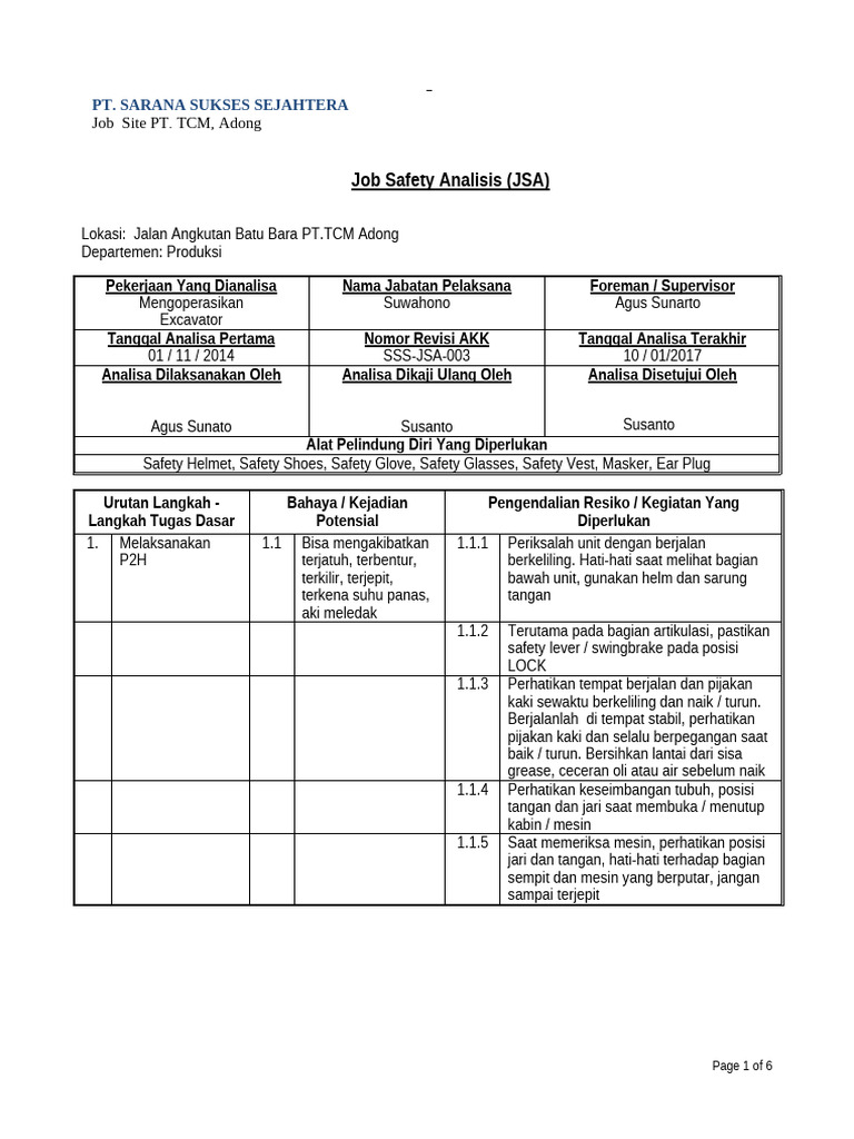 4. JSA Mengoperasikan Excavator | PDF