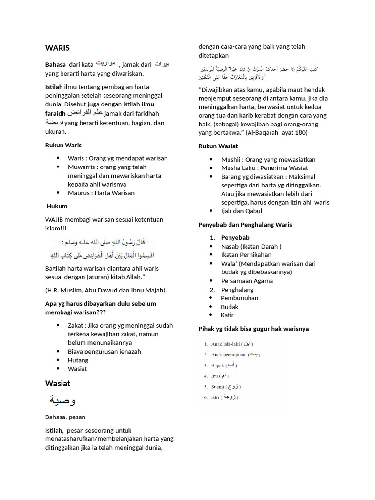 Konsep Ahli Waris Dan Wasiat | PDF