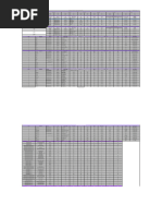 Adani Port Vessel Schedule Report | PDF | Shipping