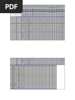 Table Mil STD 105e | PDF | Sampling (Statistics) | Statistics