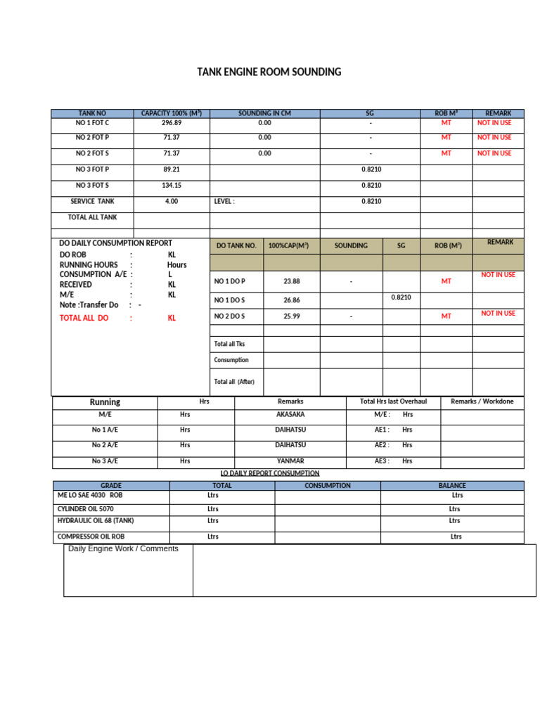 TANK ENGINE ROOM SOUNDING | PDF