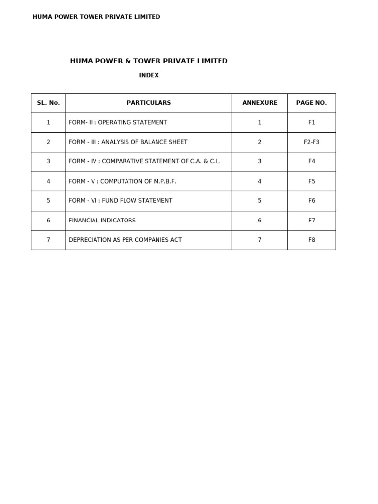 Cma Huma Power Projected 23.11.15 | PDF | Expense | Equity (Finance)