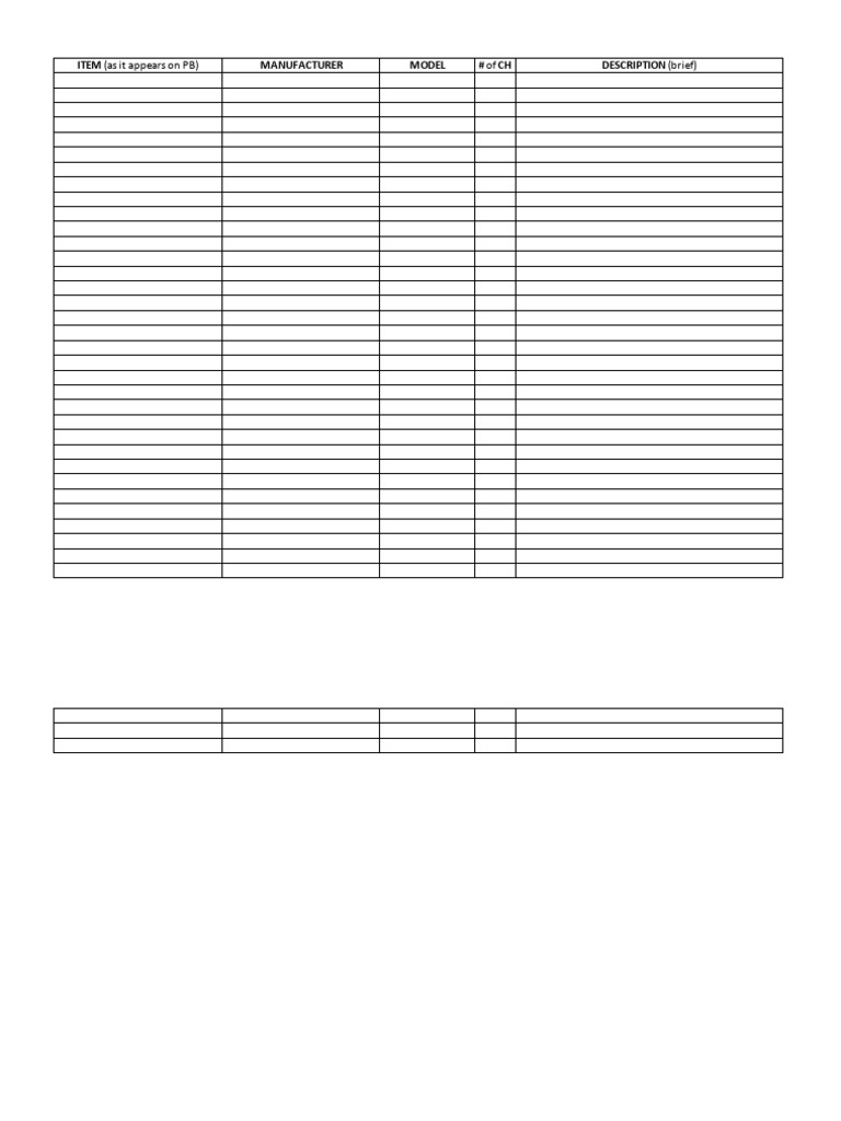 Patch Bay Spreadsheet TEMPLATE | PDF