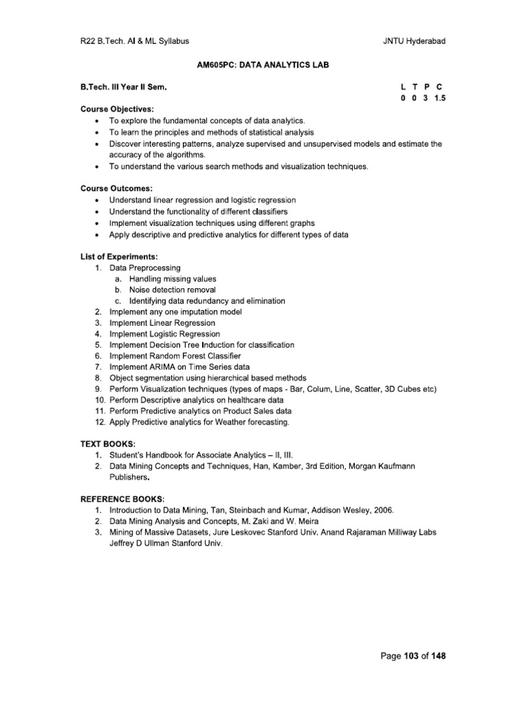 DA Lab Syllabus | PDF