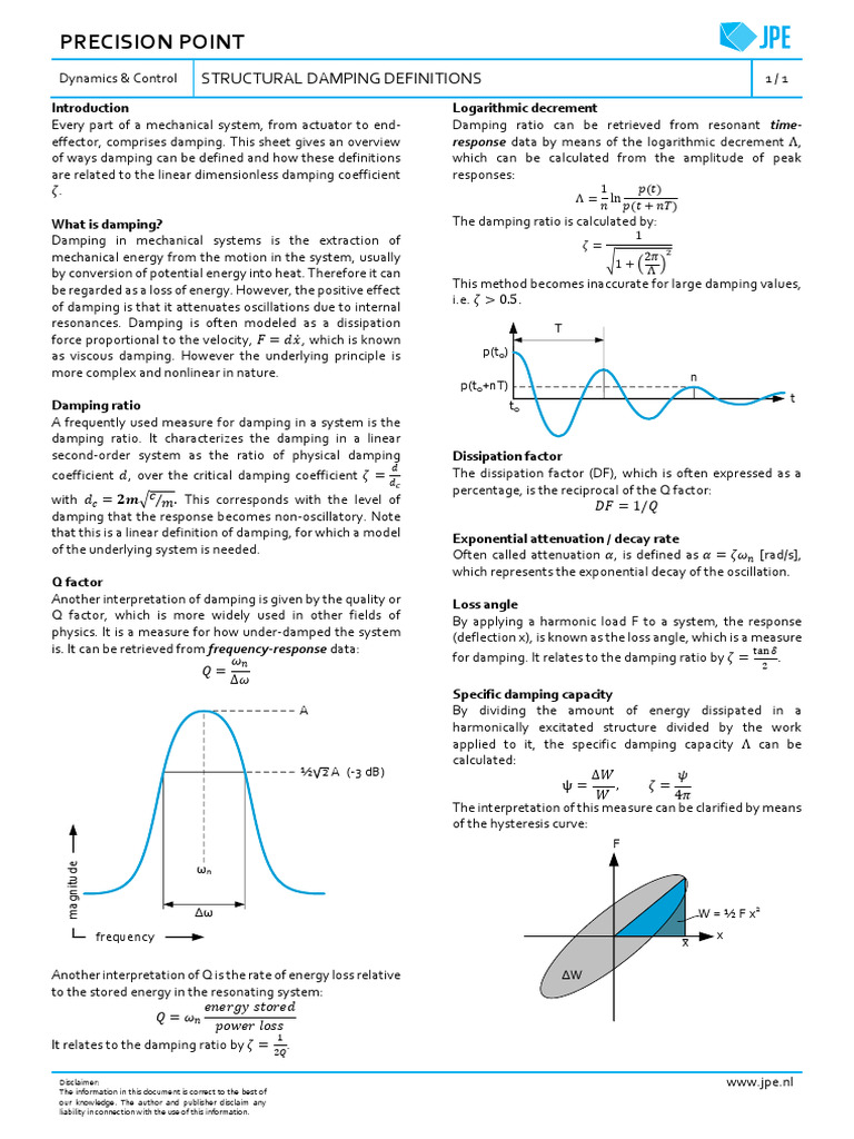 JPE-Structural Damping Definitions | PDF | Damping | Physics
