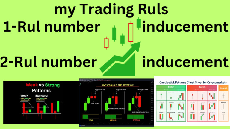my Trading Ruls | PDF