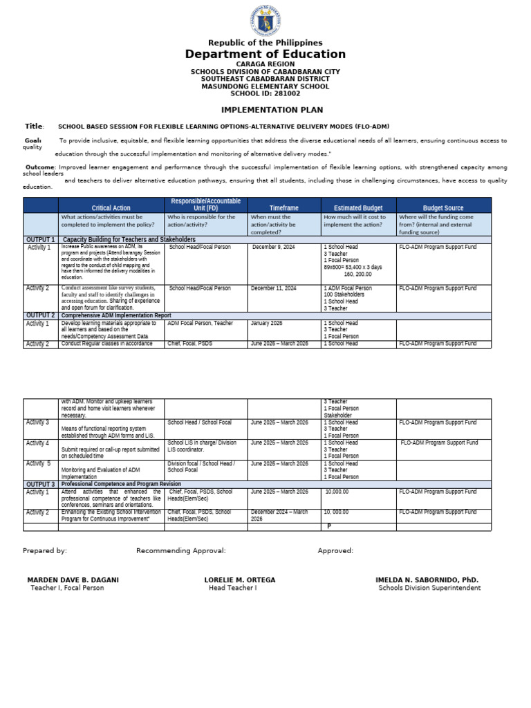 MES ADM Implementation Plan | PDF | Learning | Capacity Building