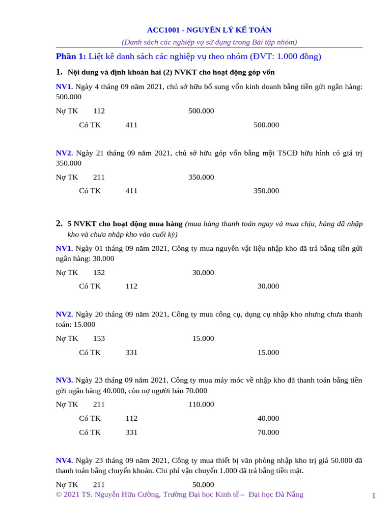 2021 - 2022 SE1 - ACC1001 (LOT, ACC1001 - 46K06.3, Group 5, Khánh Ly, Kim Ngân, Phương Oanh, Vy ...