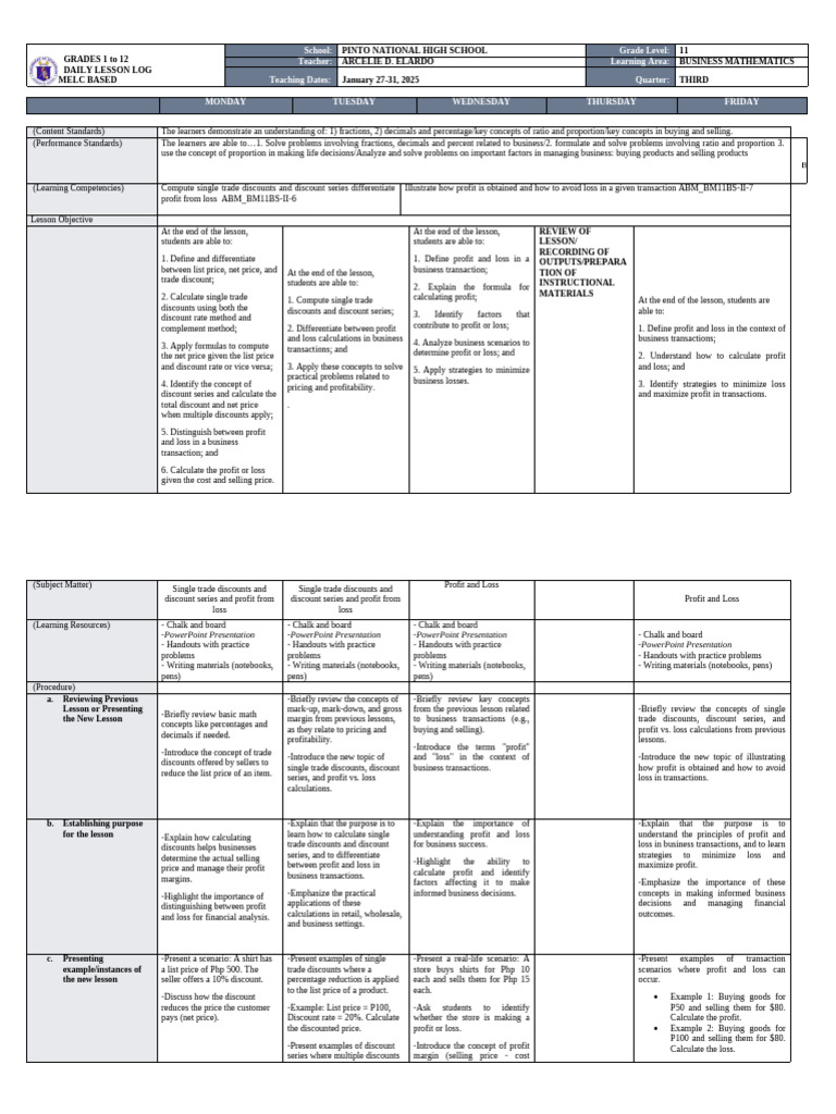 BUS MATH WEEK 6 | PDF | Prices | Pricing