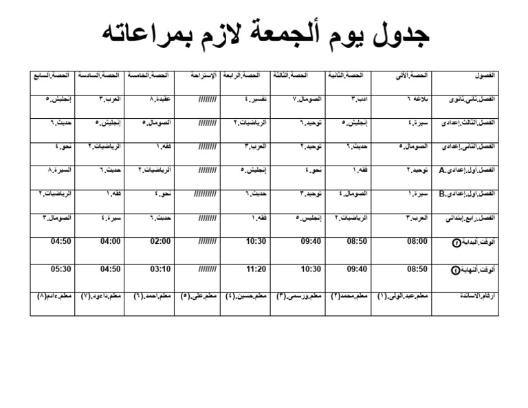 Jadwalka. Jumcada | PDF