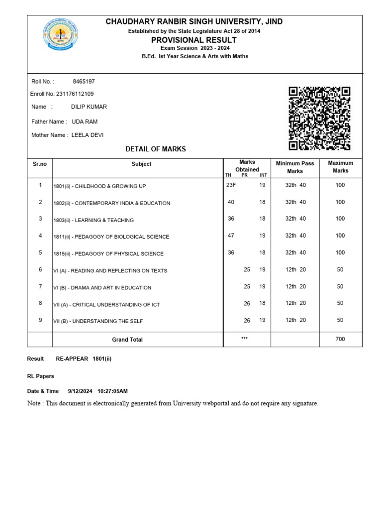 B.Ed. Provisional Result for Dilip Kumar | PDF