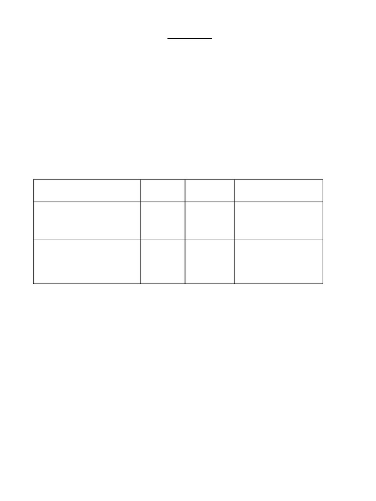 Pratical Notice 4TH SEM BCA | PDF