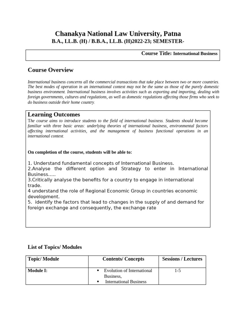 Uniform Format For Syllabus International Business | PDF | Business ...