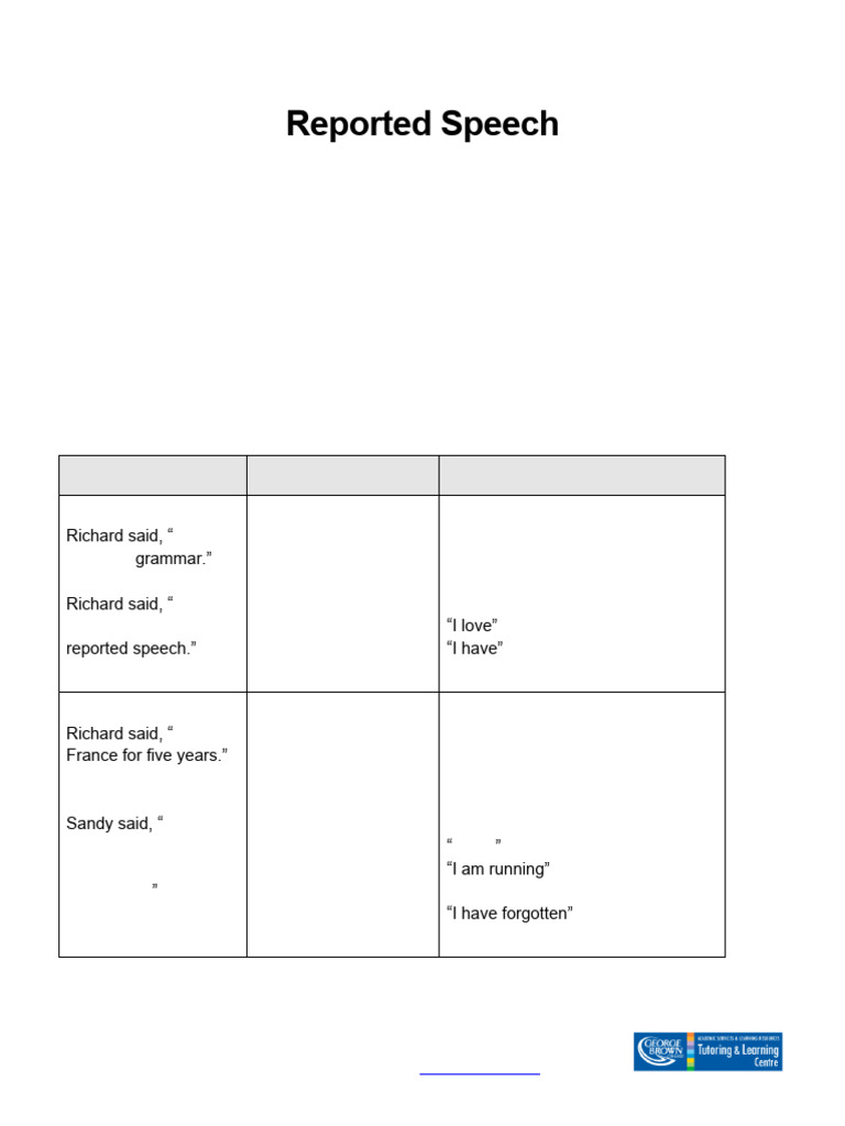 Reported Speech | PDF | Grammar | Linguistics