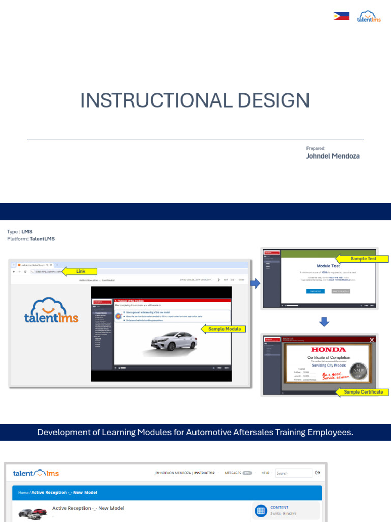 Instructional Design Work | PDF
