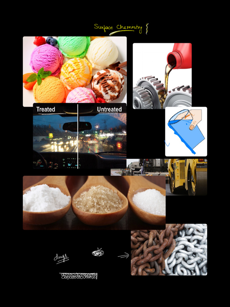 Surface Chemistry - Notes | PDF | Catalysis | Adsorption