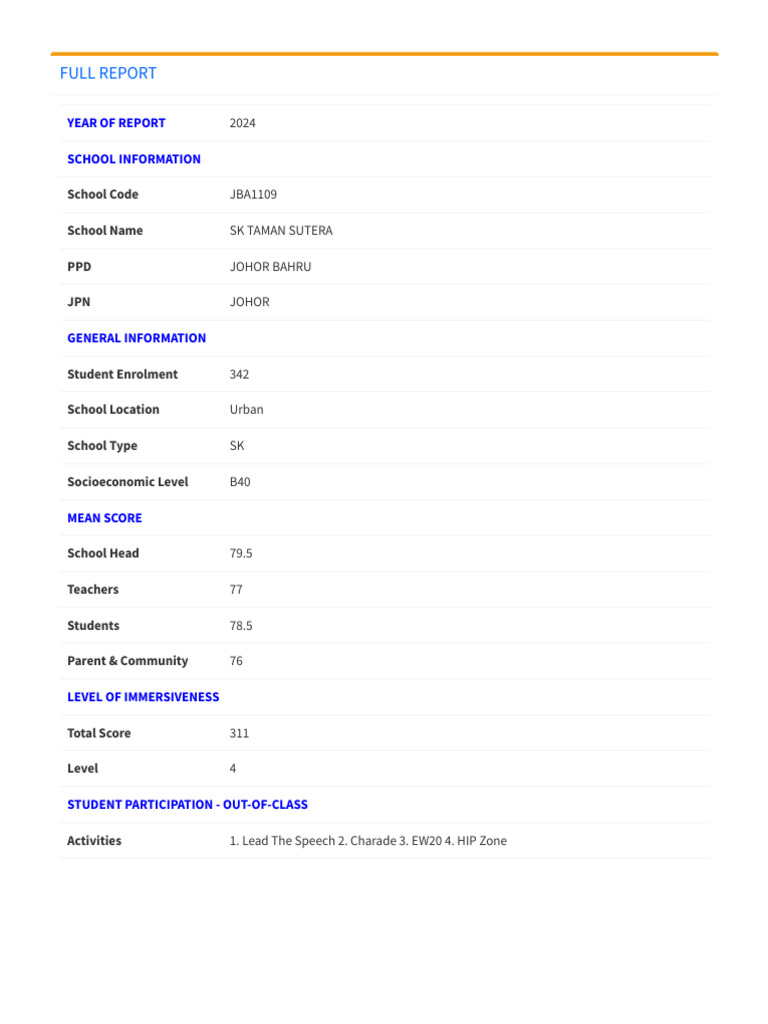 HIP REPORT 24_25 | PDF | Linguistics | Cognition